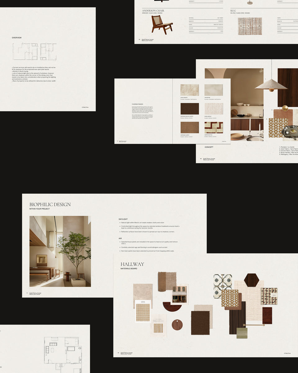 Concept and Development Presentation Template for Interior Designers ...