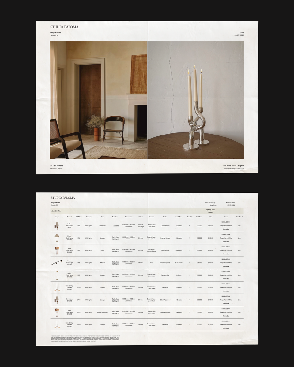 FF&E Specification Schedule – Casa Ren Studio