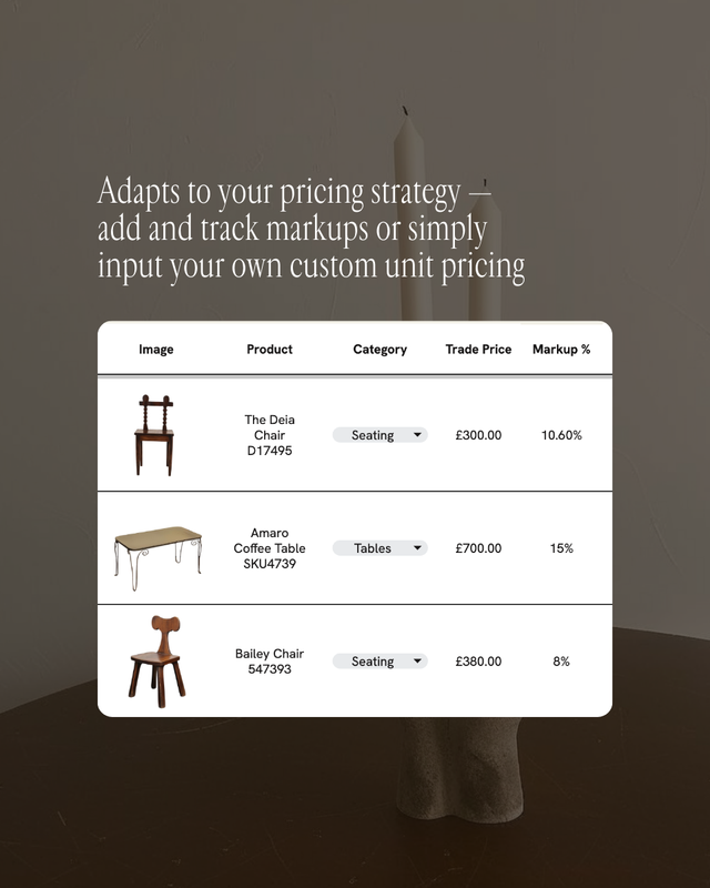 FF&E Specification Schedule – Casa Ren Studio