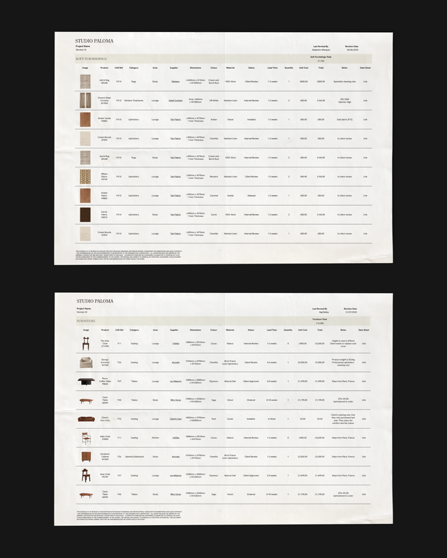FF&E Specification Schedule – Casa Ren Studio