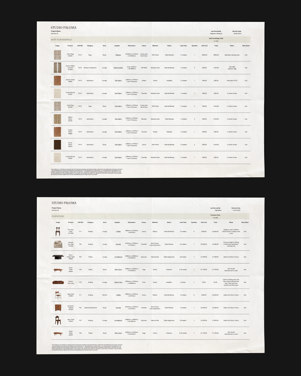 FF&E Specification Schedule – Casa Ren Studio