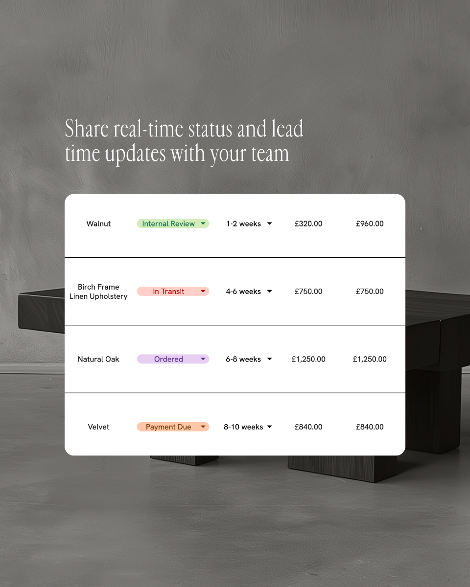 FF&E Specification Schedule – Casa Ren Studio