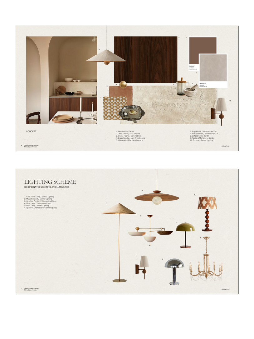 Concept and Development Presentation Template for Interior Designers ...