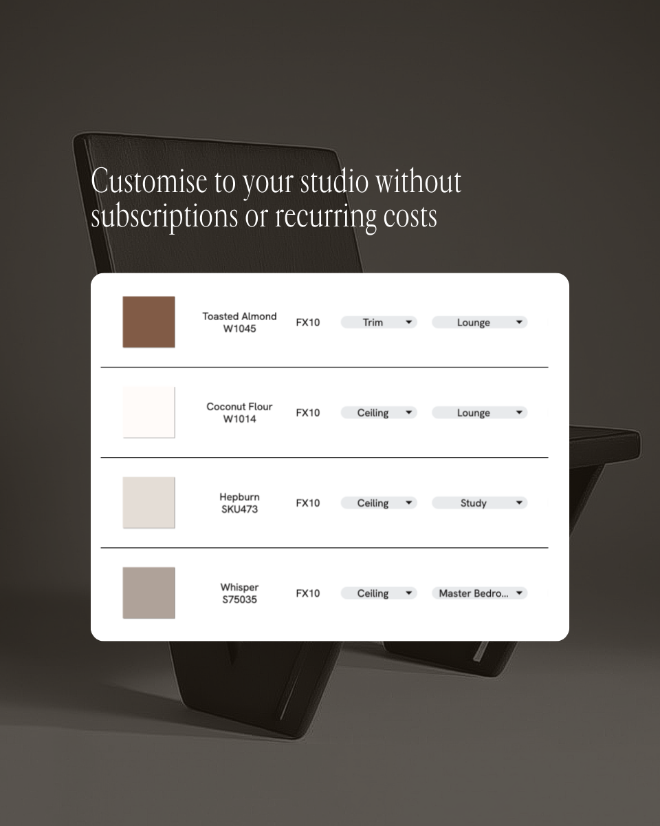 FF&E Specification Schedule for Interior Designers - Casa Ren